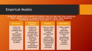 Corrosion Modeling and Prediction in Flow Assurance v2.pptx