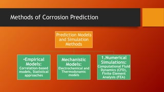 Corrosion Modeling and Prediction in Flow Assurance v2.pptx
