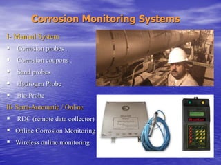 corrosion monitoring Algeria.pdf