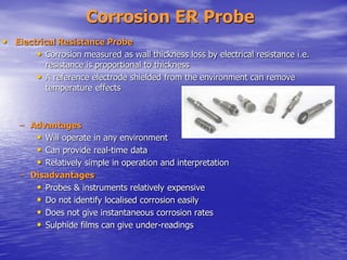 corrosion monitoring Algeria.pdf