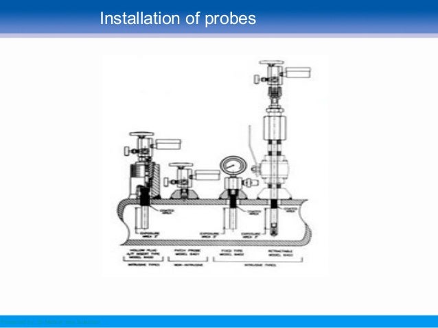 Corrosion monitoring in petroleum refineries