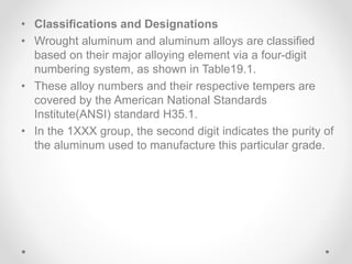 Corrosion of aluminum alloys | PPTX