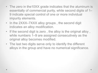 Corrosion of aluminum alloys | PPTX