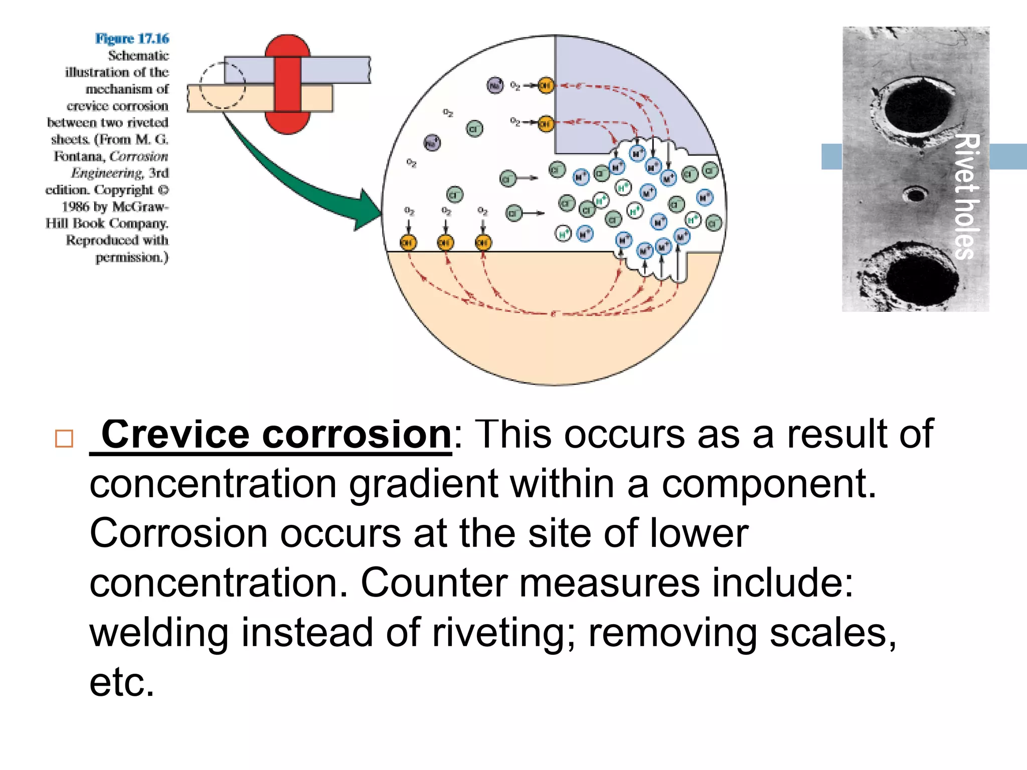 Corrosion of material - Engineering Metallurgy | PDF