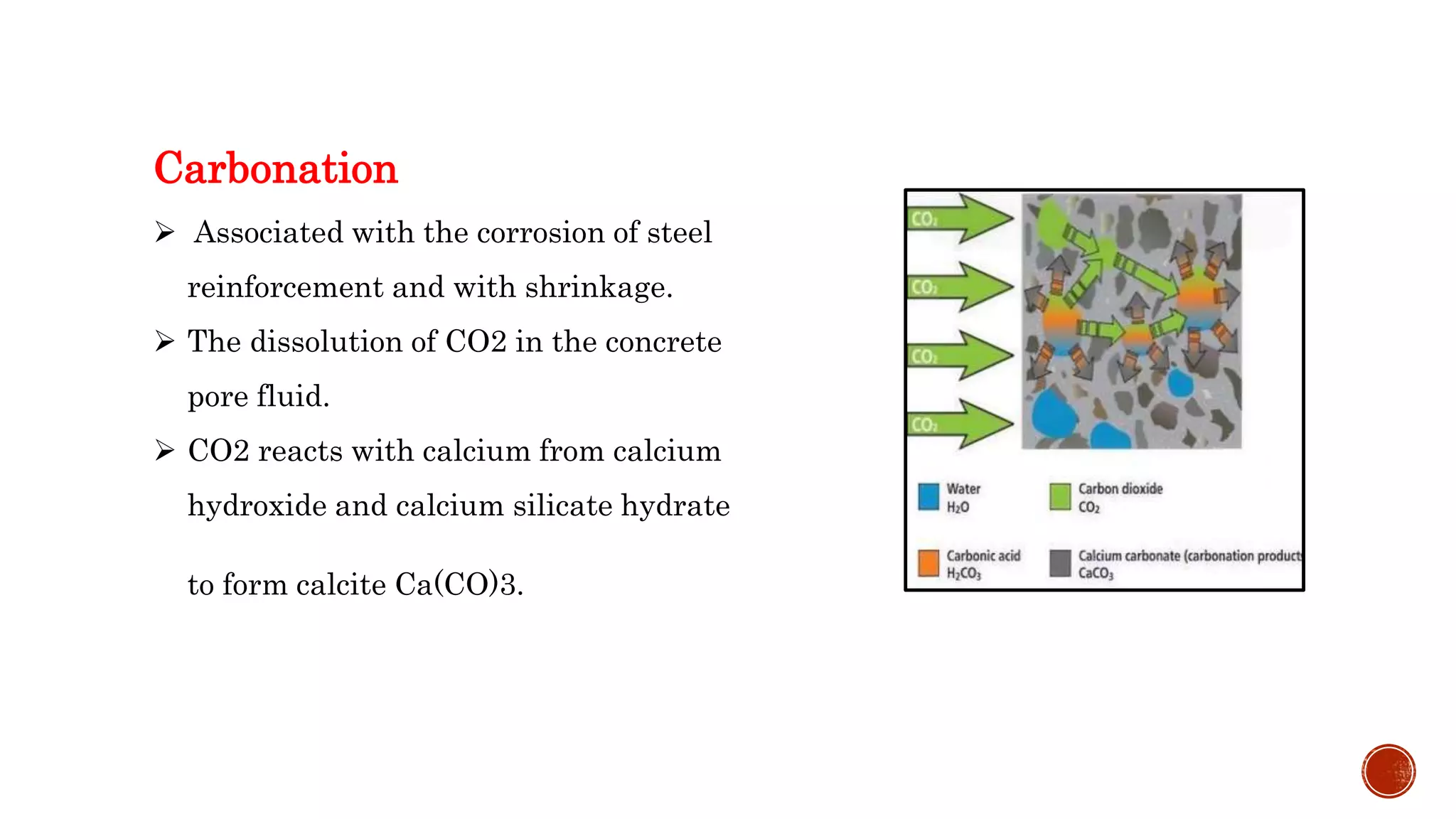 Corrosion of Reinforcement, Carbonation Of Concrete and It's Determination. .. | PPTX | Civil ...