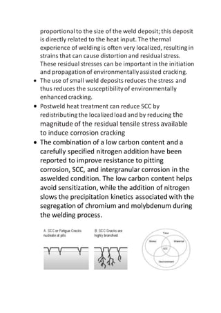 Corrosion of weldments | DOCX