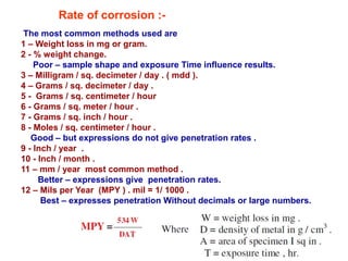corrosion ppt.ppt