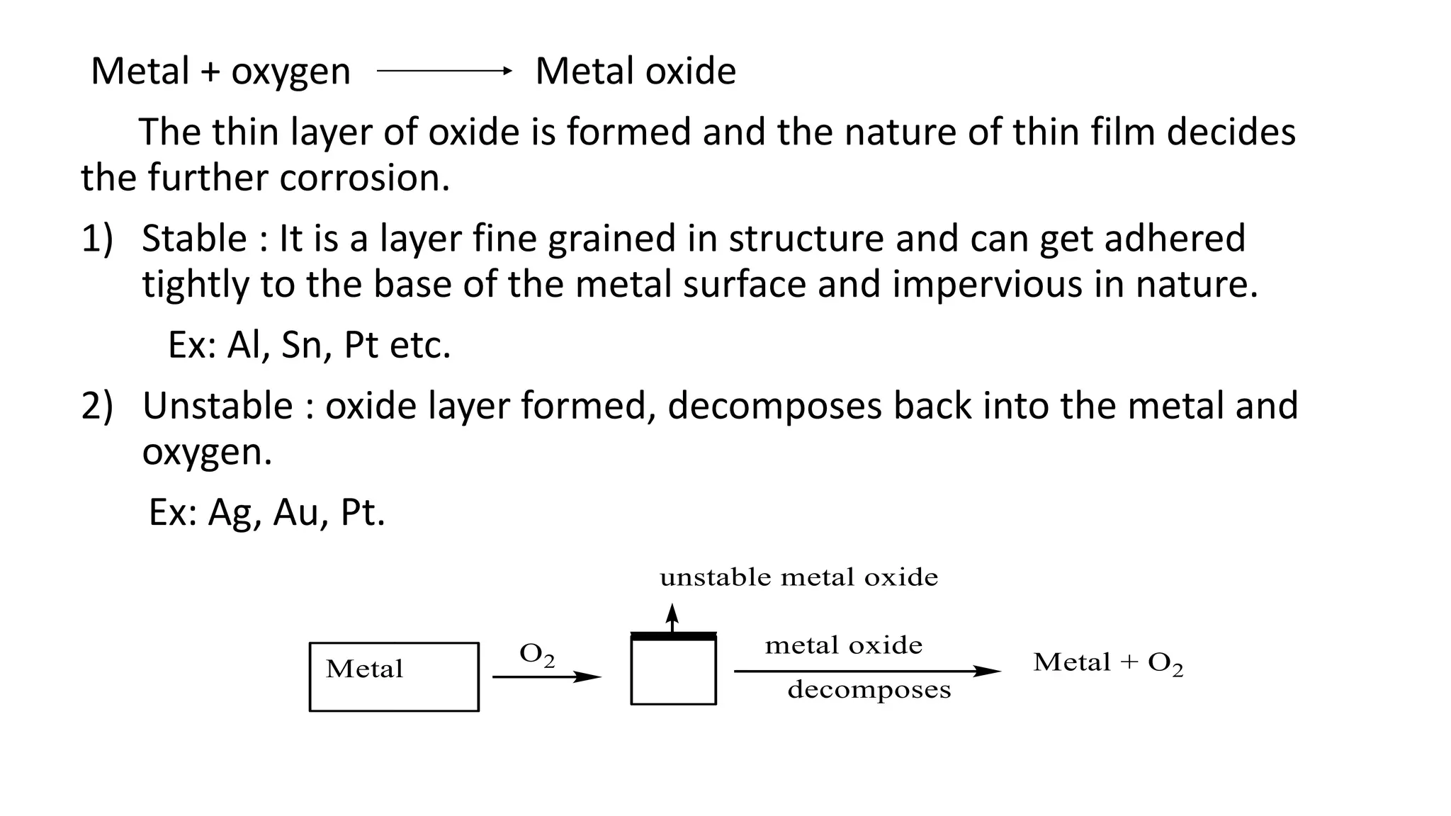corrosion ppt 2.pptx