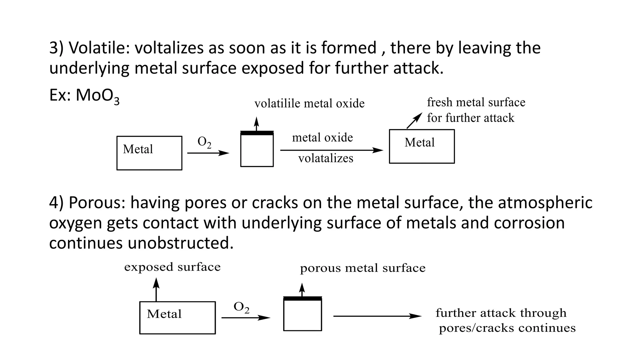 corrosion ppt 2.pptx