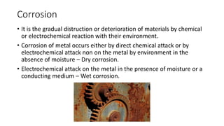 corrosion ppt 2.pptx