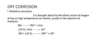 corrosion ppt 2.pptx