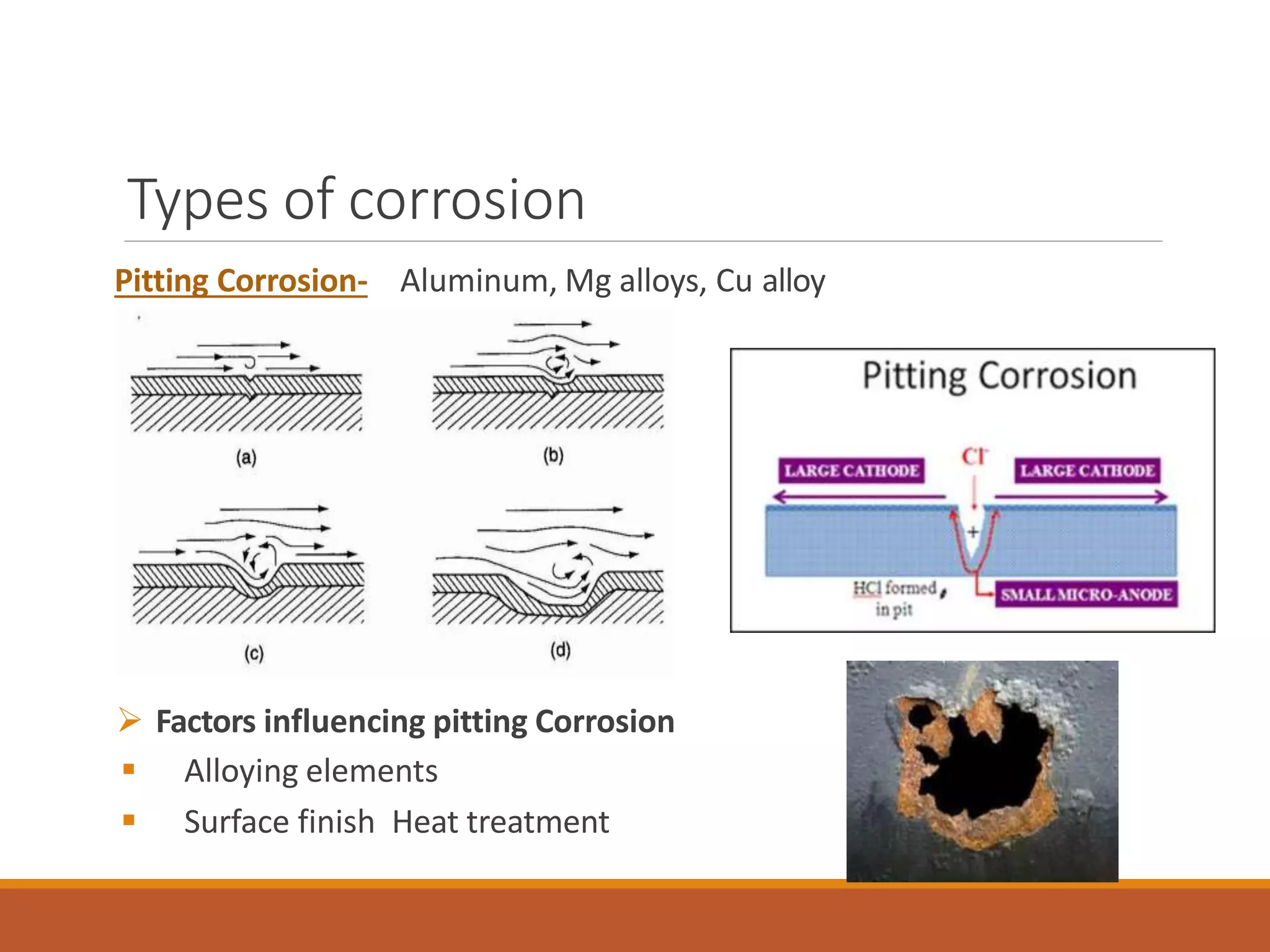 Corrosion and its preventive measures | PPTX