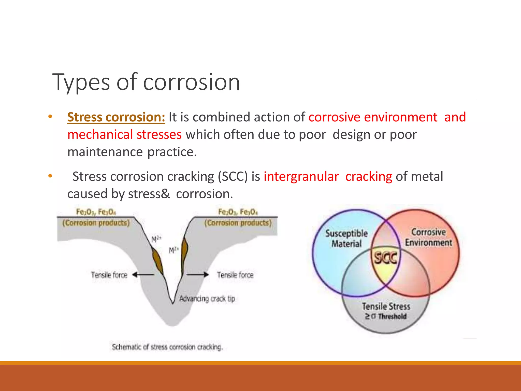 Corrosion and its preventive measures | PPTX