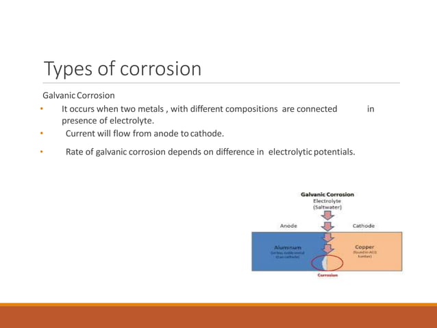 Corrosion and its preventive measures | PPTX