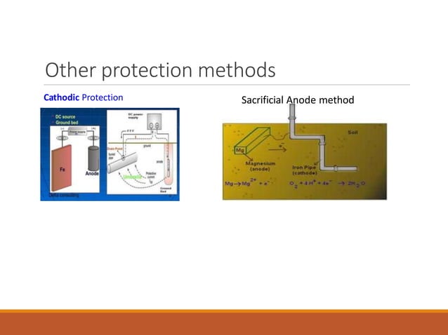Corrosion and its preventive measures | PPTX