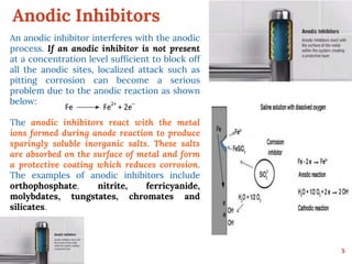 Corrosion prevention | PPT