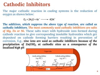 Corrosion prevention | PPTX