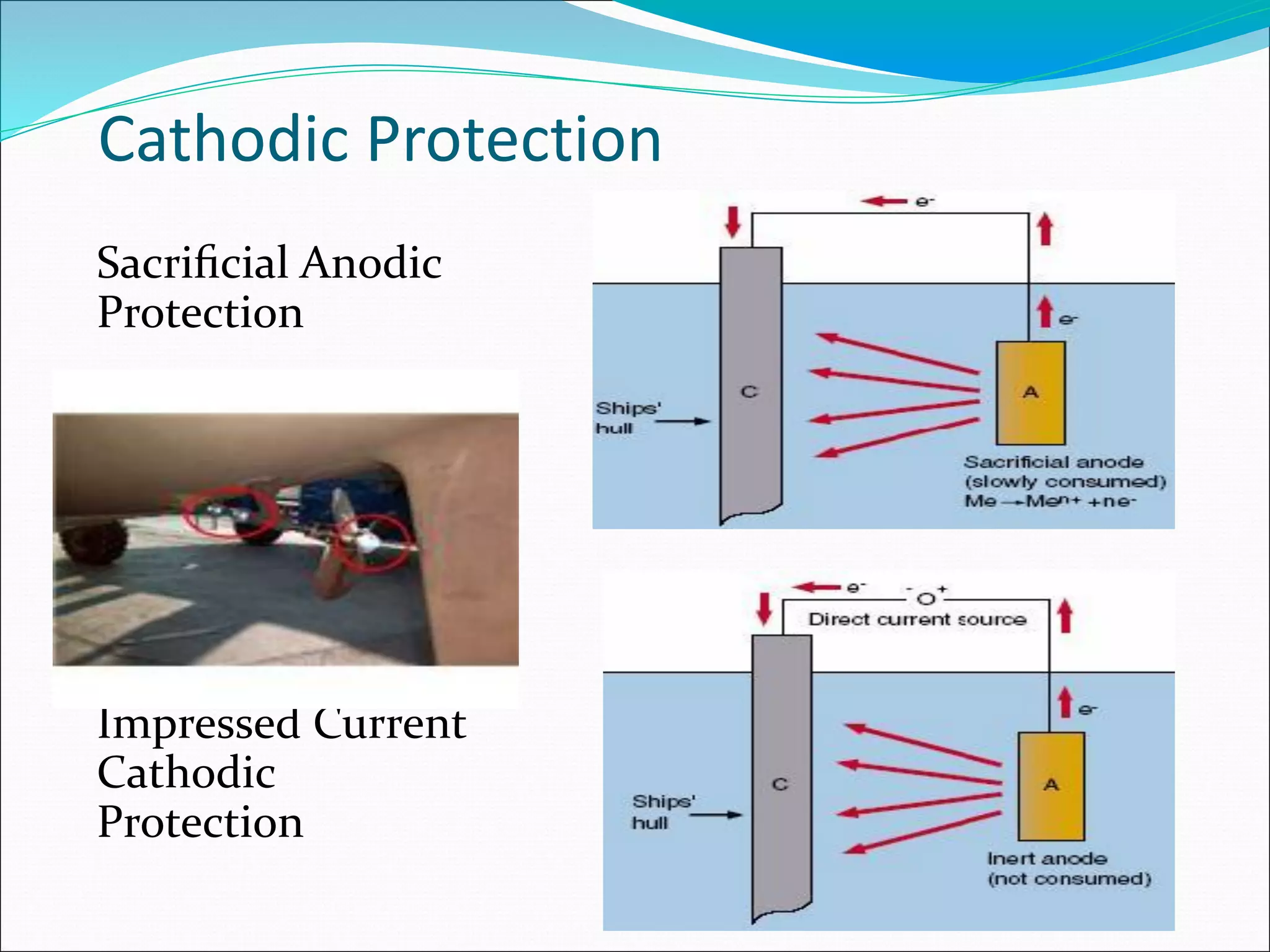 corrosionprevent_paints.pdf