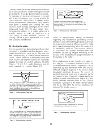 Corrosion protection | PDF