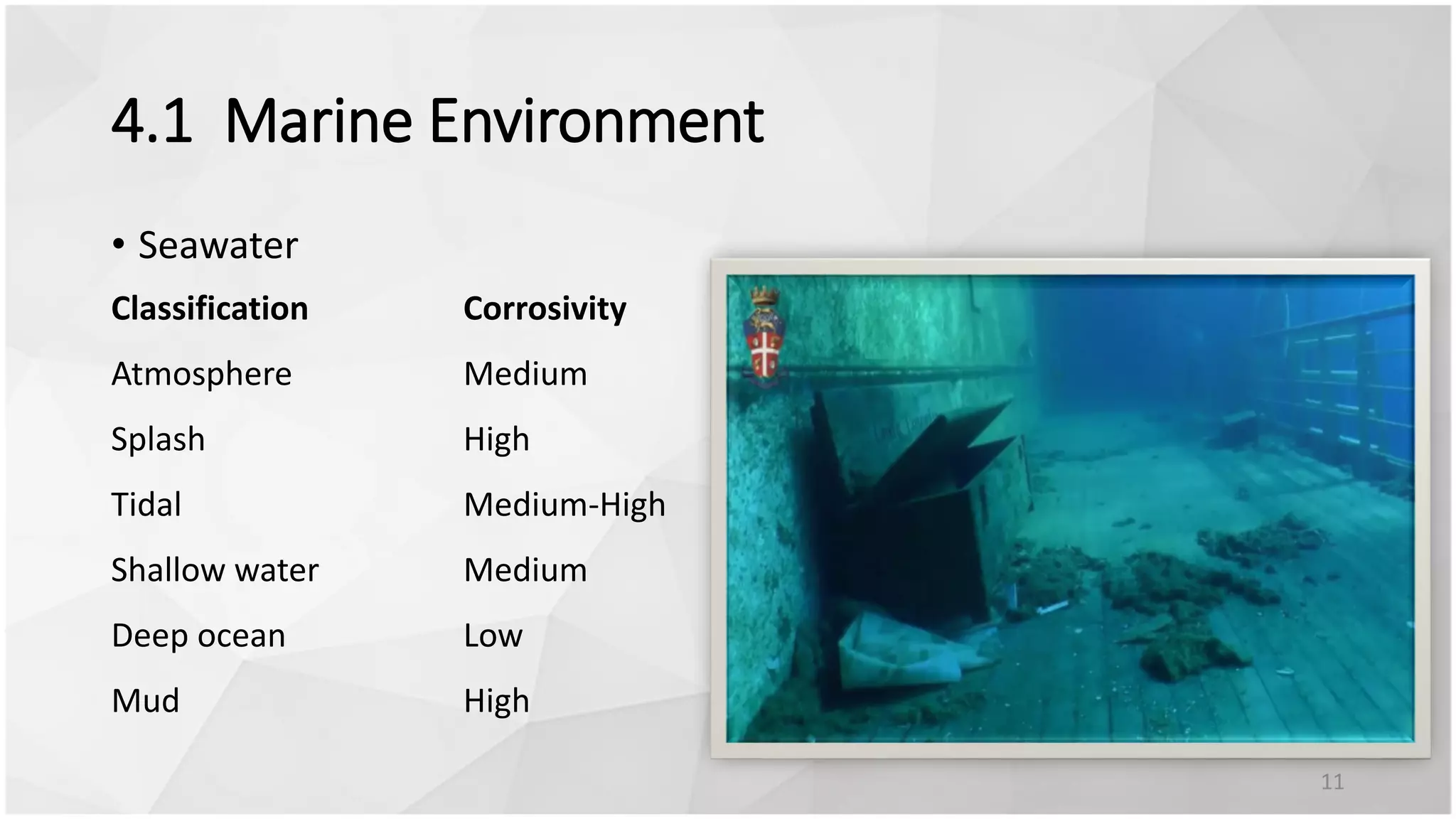 Design for Corrosion Resistance and Environment Control | PDF