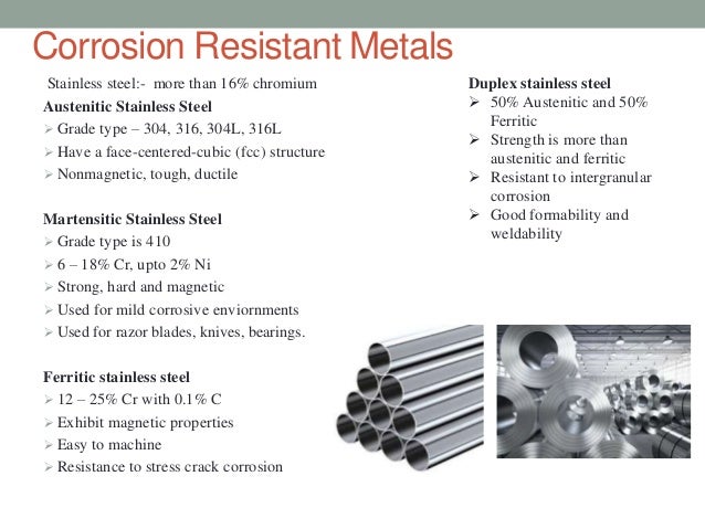 Corrosion resistant materials