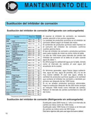 Corrosion resistor | PDF