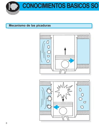 Corrosion resistor | PDF