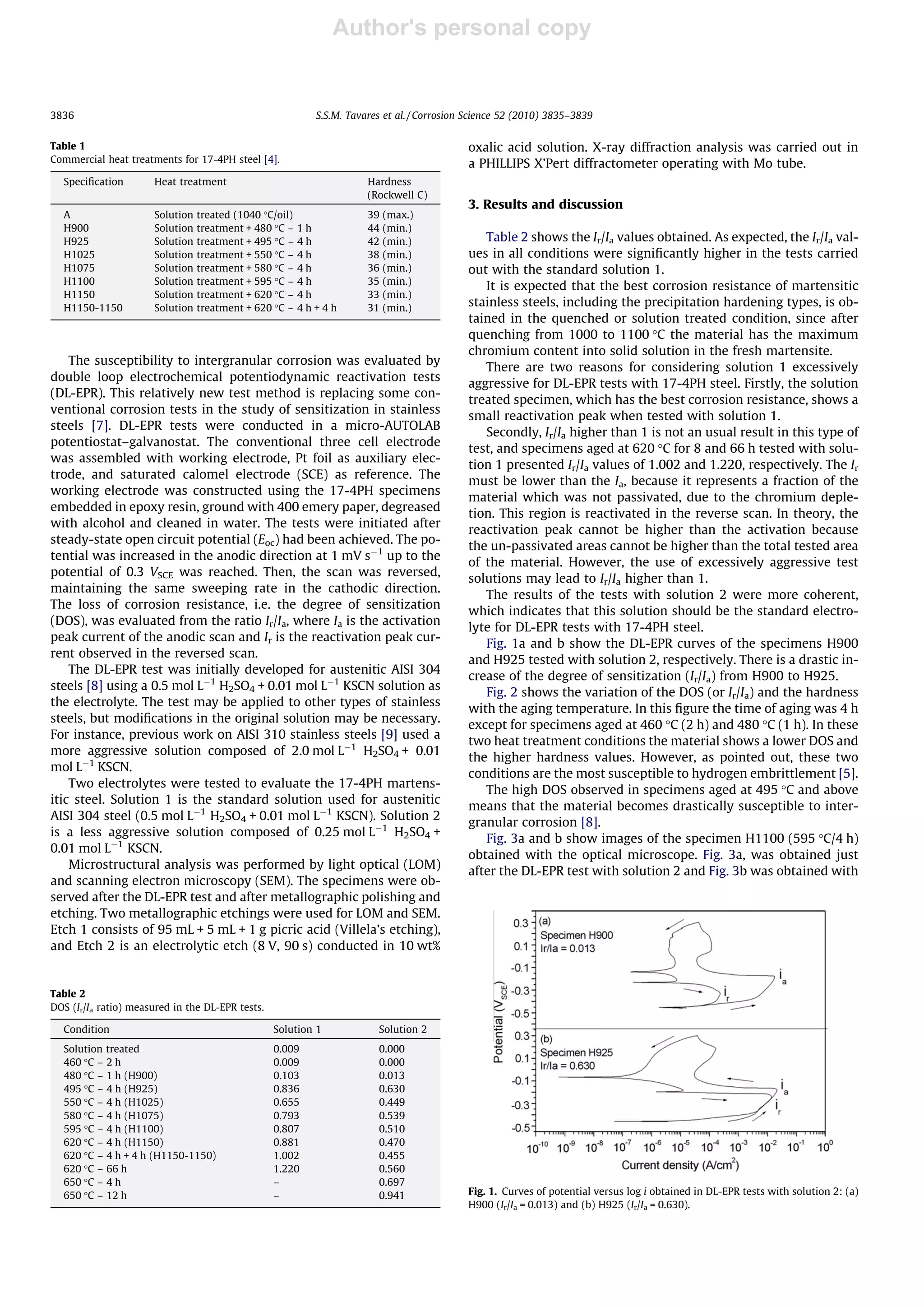 Corrosion science | PDF