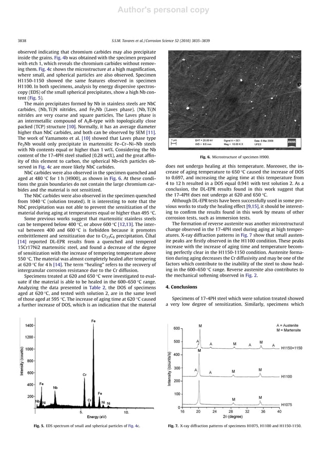 Corrosion science | PDF