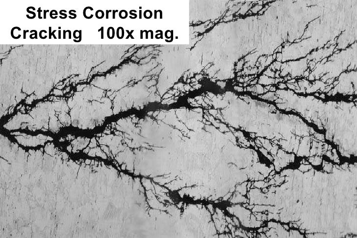 Corrosion Sl Part Two