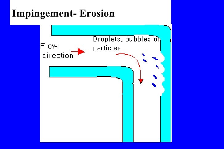 Corrosion Sl Part Two