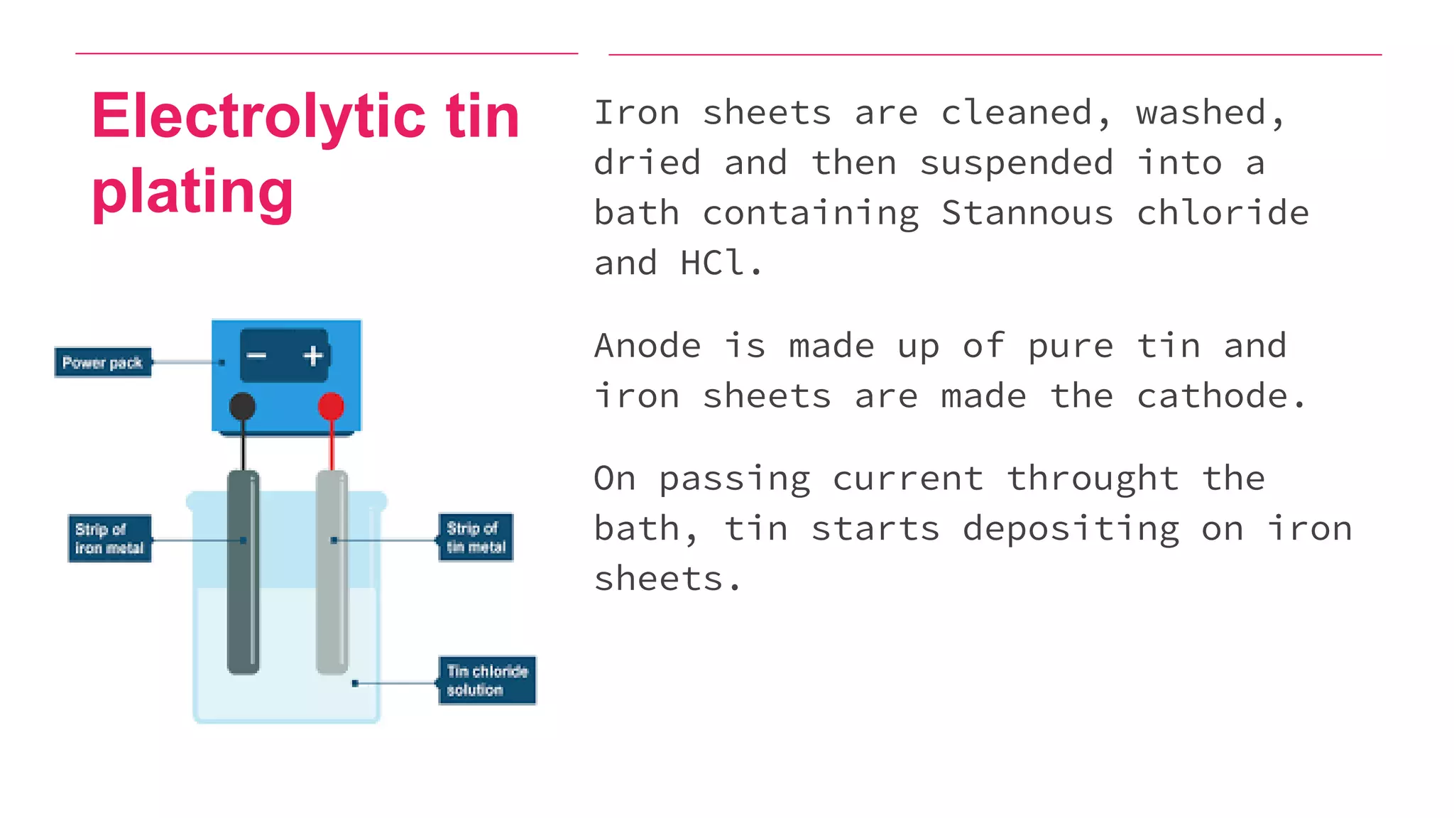 Corrosion, Steel and Tin plating | PPTX