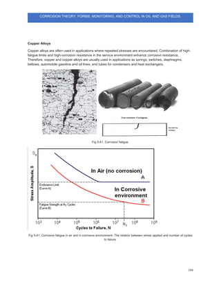 Corrosion theory.pdf