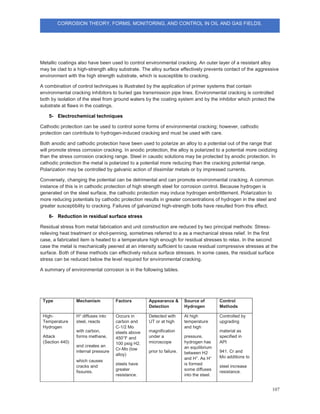 Corrosion theory.pdf