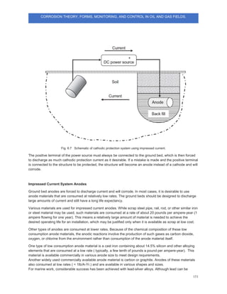 Corrosion theory.pdf