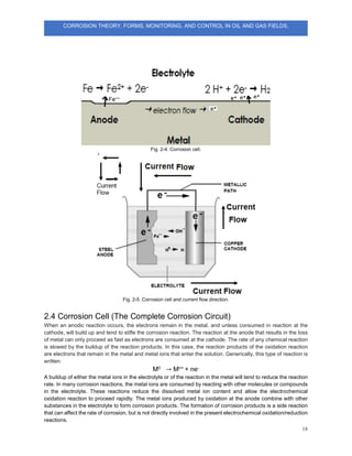 Corrosion theory.pdf