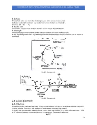 Corrosion theory.pdf
