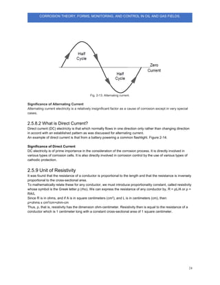 Corrosion theory.pdf