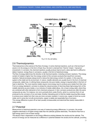 Corrosion theory.pdf