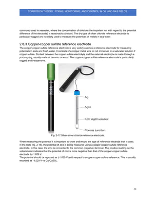 Corrosion theory.pdf