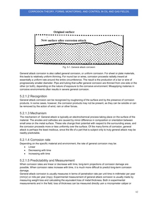 Corrosion theory.pdf