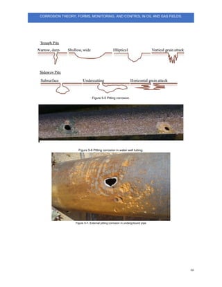 Corrosion theory.pdf