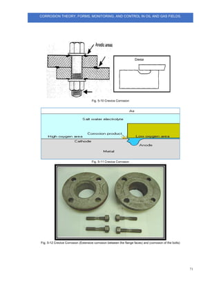 Corrosion theory.pdf