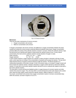 Corrosion theory.pdf