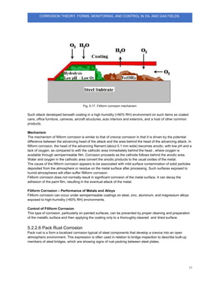 Corrosion theory.pdf