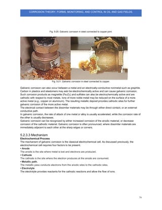 Corrosion theory.pdf