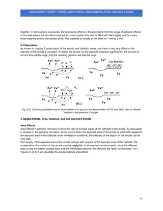 Corrosion theory.pdf