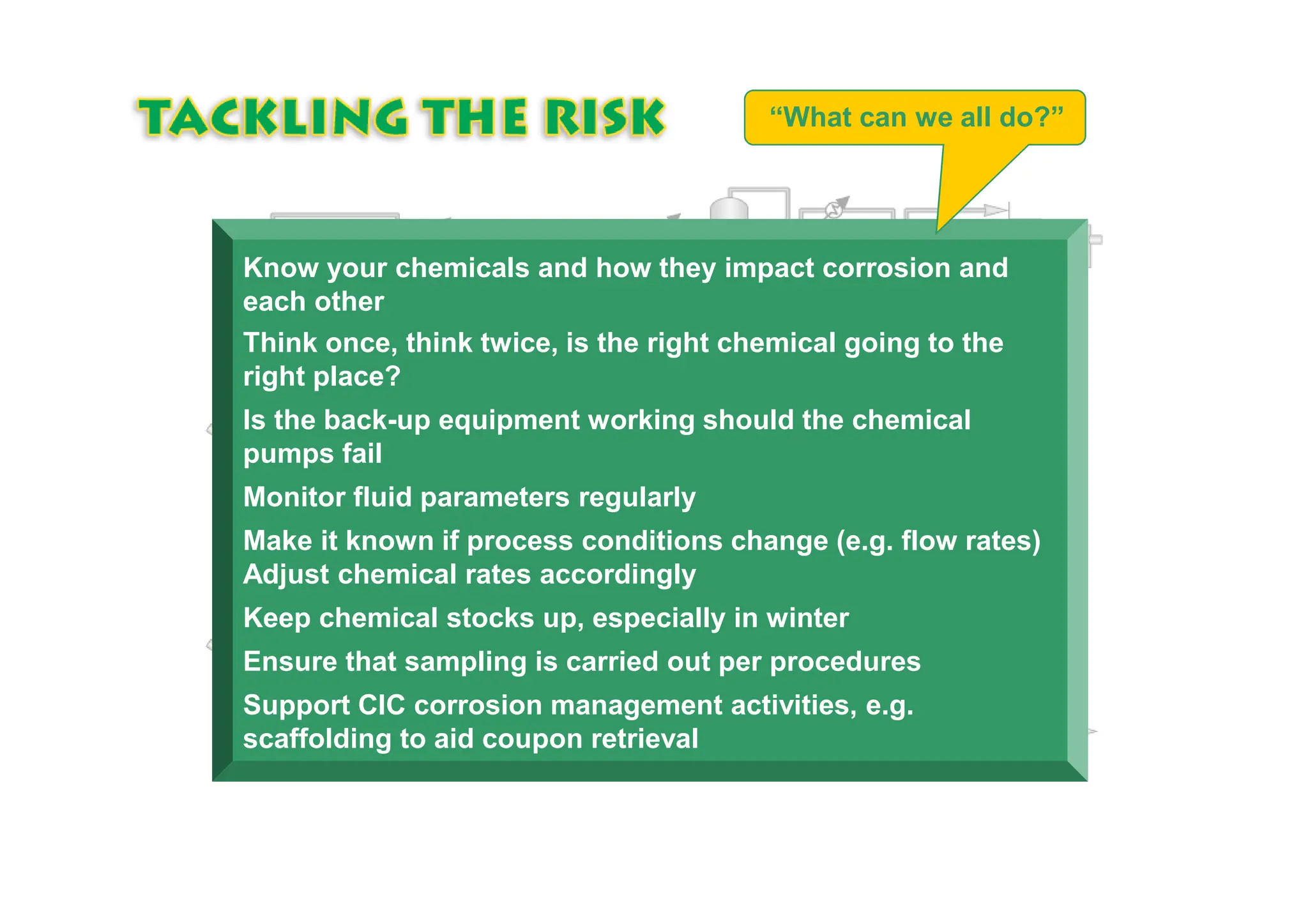 Dlamini mokati Paulos Corrosion Threats.pdf