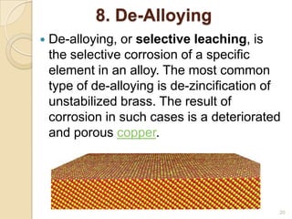 rate of corrosion | PPTX
