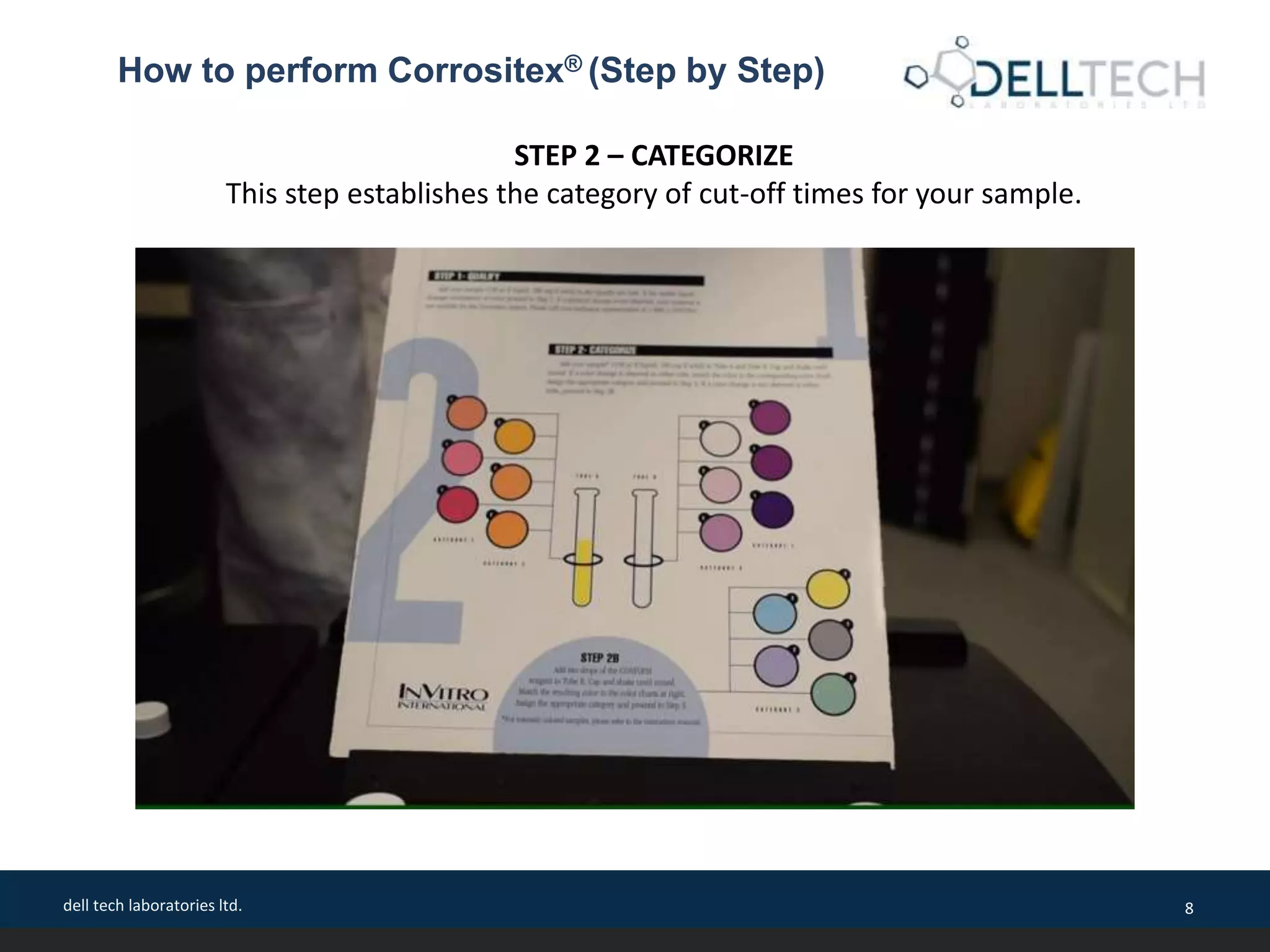 Corrositex®/OECD 435 Demonstration - Dermal Corrosion Testing | PPTX ...